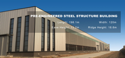 Who We Are - Qingdao Reger Steel Structure Co., Ltd.
